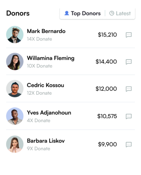 SetPro : The all-in-one platform built for Entertainment Productions